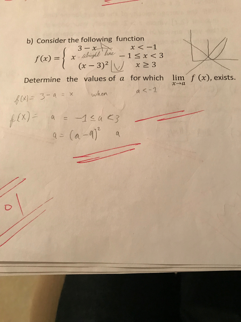 Solved b) Consider the following function 3 f(x) = x . | Chegg.com