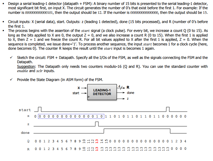 - Design a serial leading-1 detector (datapath FSM): | Chegg.com