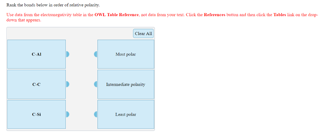 Solved Rank the bonds below in order of relative polarity. | Chegg.com