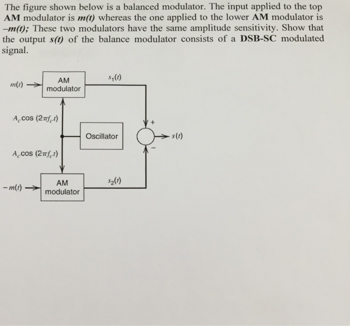 Solved The figure shown below is a balanced modulator. The | Chegg.com