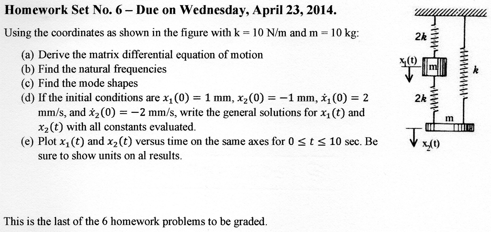 Using the coordinates as shown in the figure with k = | Chegg.com