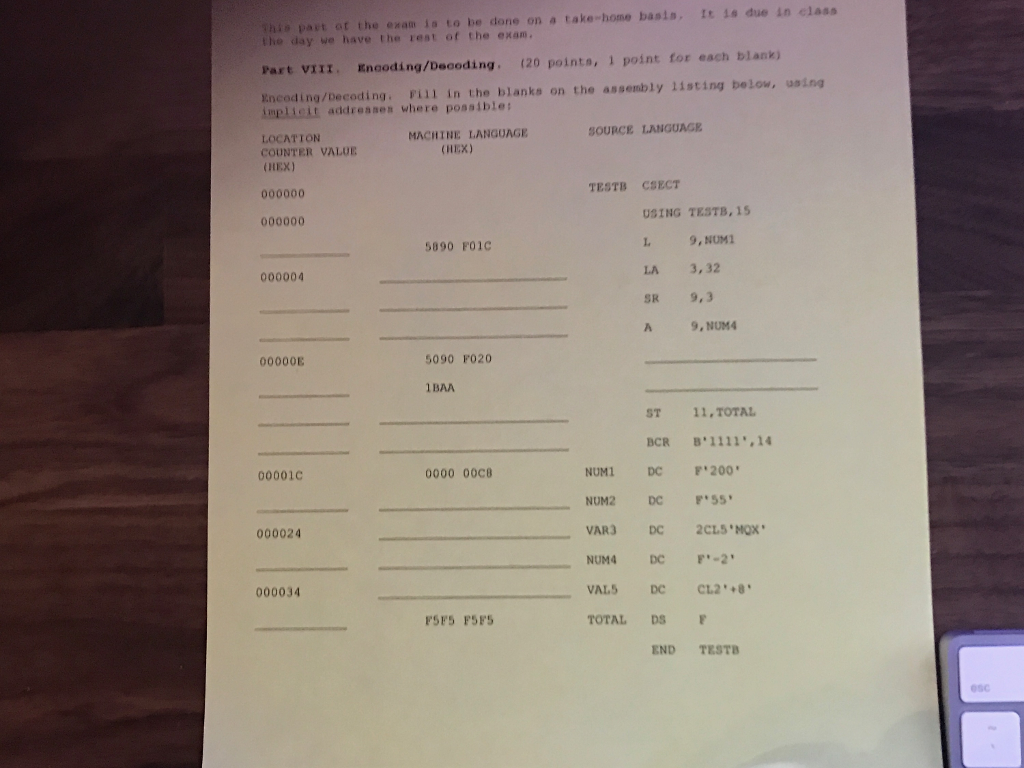 Fill in blanks the assembly listing below, using the | Chegg.com
