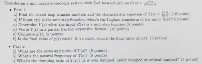 Solved Considering a unit negative feedback system with feed | Chegg.com