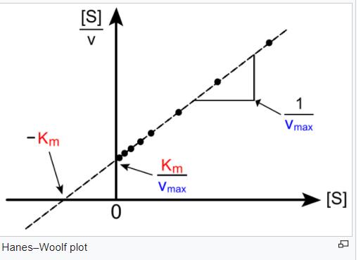 Solved ** I dont know what subject to put this in Can | Chegg.com