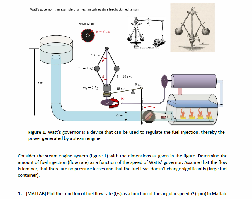 Solved Consider the steam engine system (figure 1) with | Chegg.com