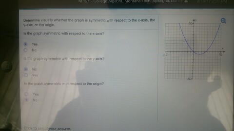 Solved Determine visually whether the graph is with respect | Chegg.com
