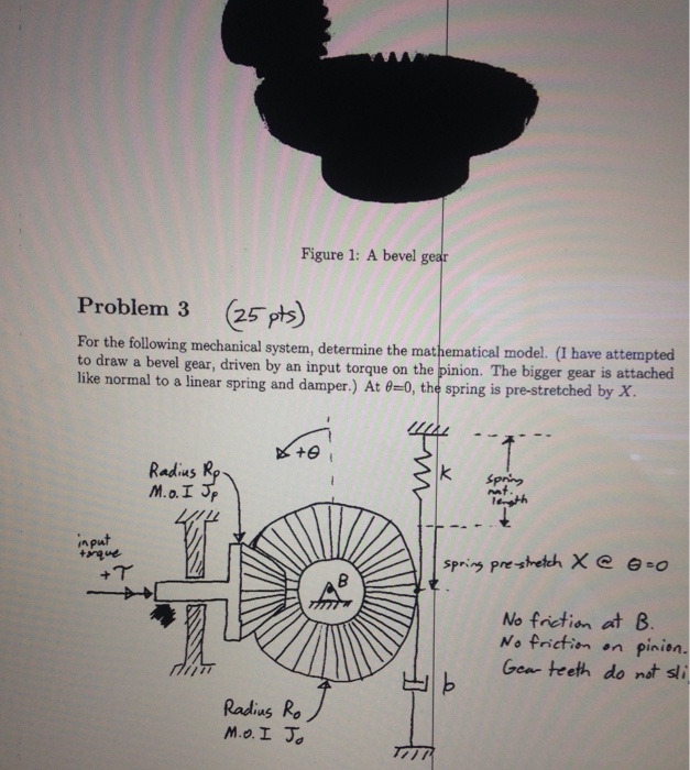 Solved For the following mechanical system , find the | Chegg.com