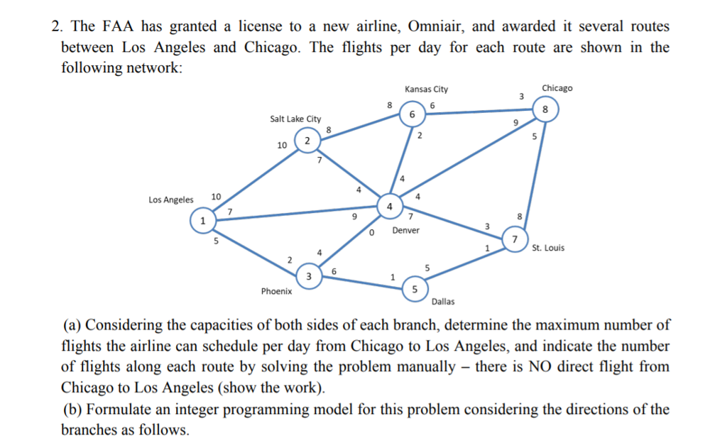 Solved 2. The FAA has granted a license to a new airline, | Chegg.com