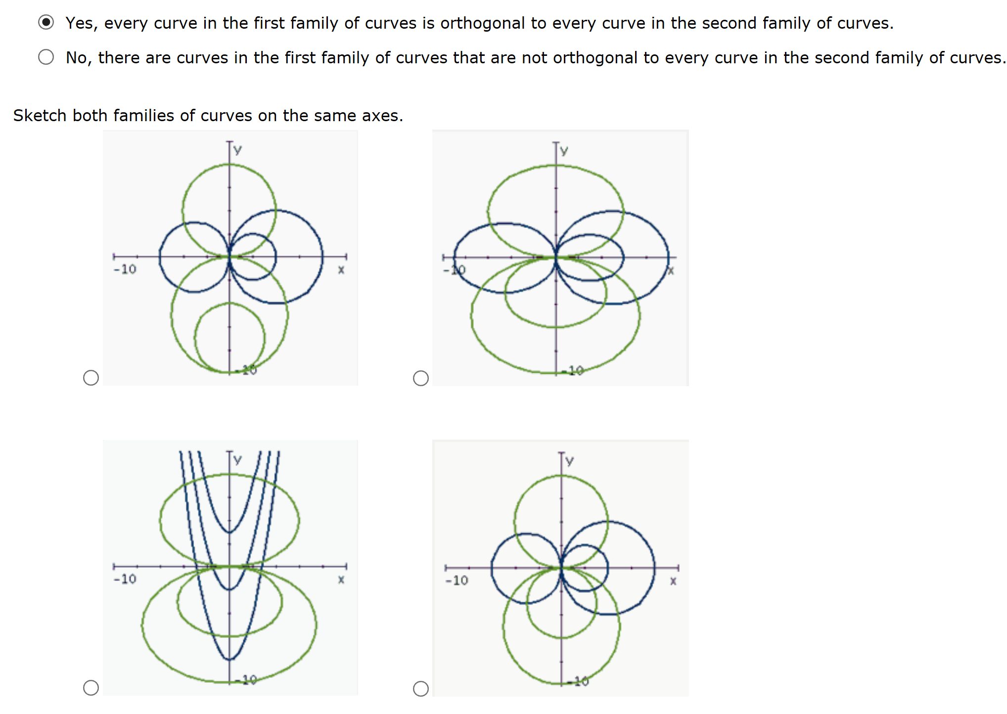 Solved Two curves are orthogonal if their tangent lines are | Chegg.com