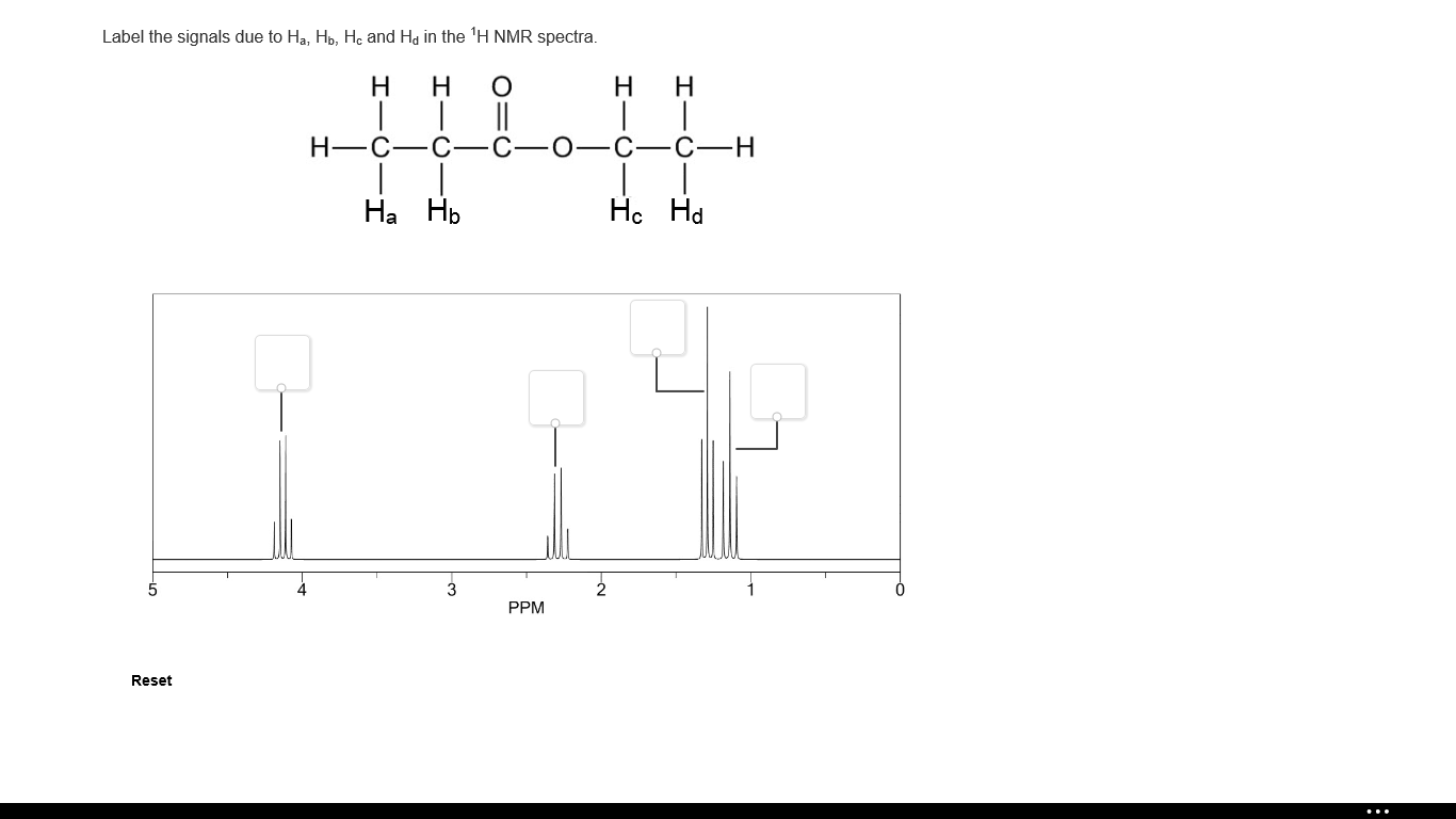 Solved Label the signals due to Ha, Hb, Hc and Hd in the 1H | Chegg.com