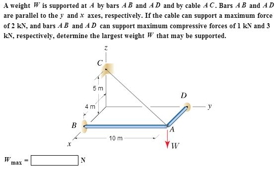 Solved A weight W is supported at A by bars A B and A D and | Chegg.com