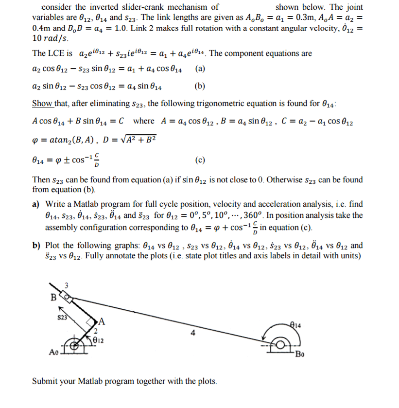 Solved Consider the inverted slider-crank mechanism of shown | Chegg.com