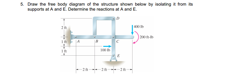 Solved Draw the free body diagram of the structure shown | Chegg.com