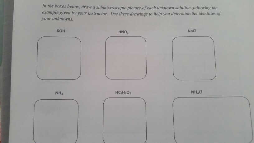 Solved In the boxes below, draw a submicroscopic picture of | Chegg.com