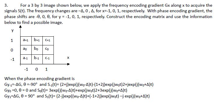 Any insight on this problem will be appreciated thank | Chegg.com