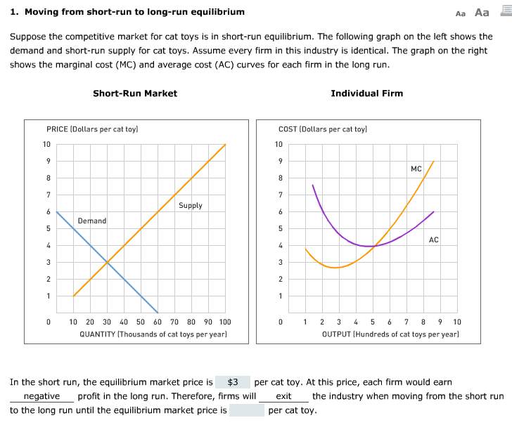 Solved 1. Moving from short-run to long-run equilibrium | Chegg.com