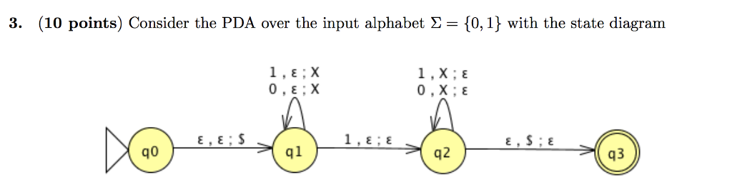 Consider the PDA over the input alphabet ? = {0, 1} | Chegg.com