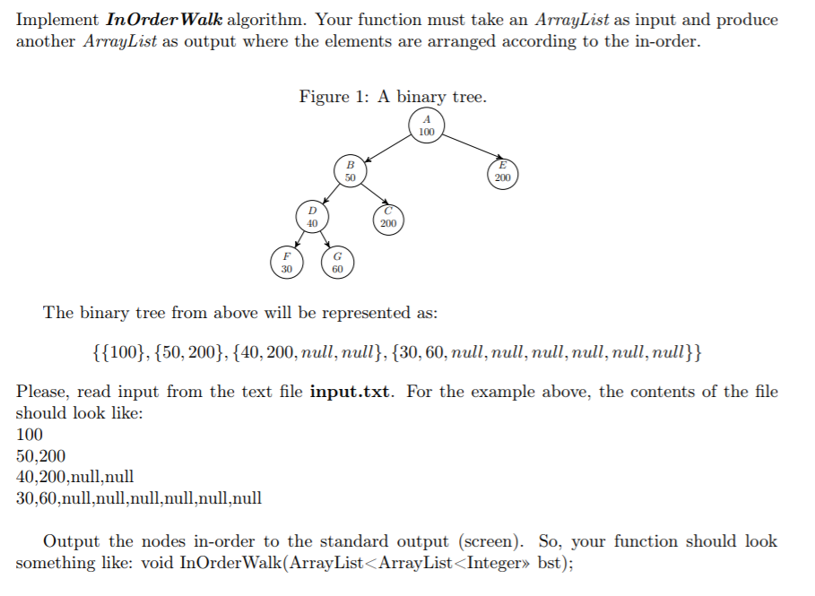 Solved Implement InOrderWalk algorithm. Your function must | Chegg.com
