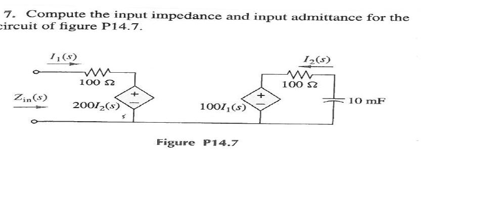 Solved Compute the input impedance and input admittance for | Chegg.com