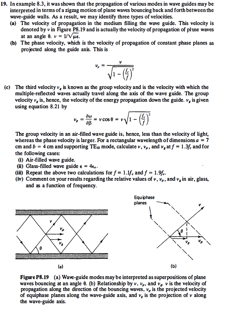 Wave Velocity Of Propagation