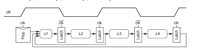%) For the path in the following figure, determine | Chegg.com