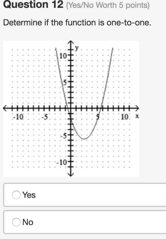 Solved Question 12 (Yes/No Worth 5 points) Determine if the | Chegg.com