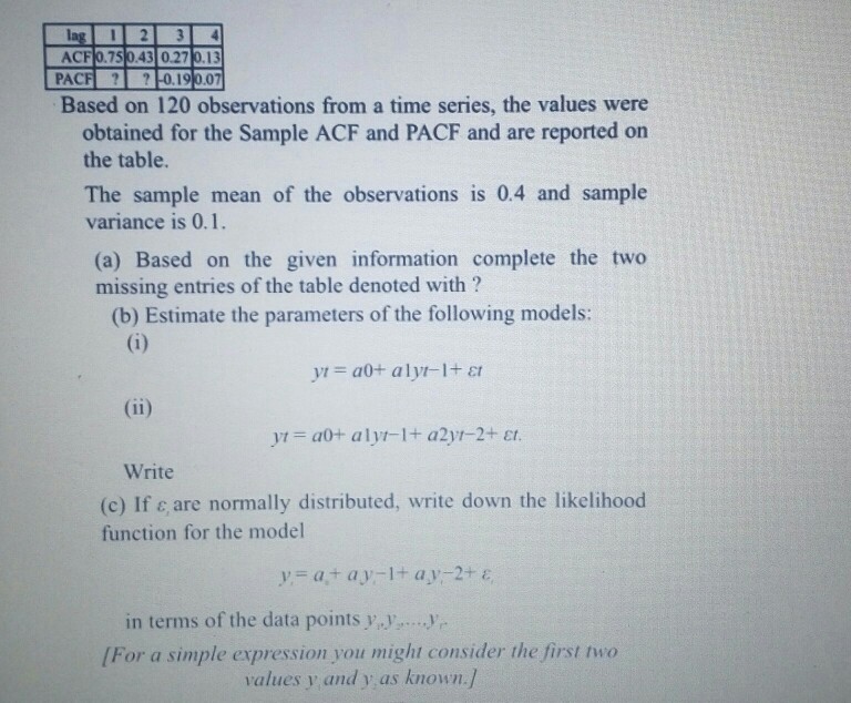 Solved ACF 0.75 431 0.27 0.13 PACF 0.190.0 Based on 120 | Chegg.com