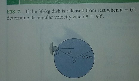 Solved If the 30-kg disk is released from rest when theta = | Chegg.com