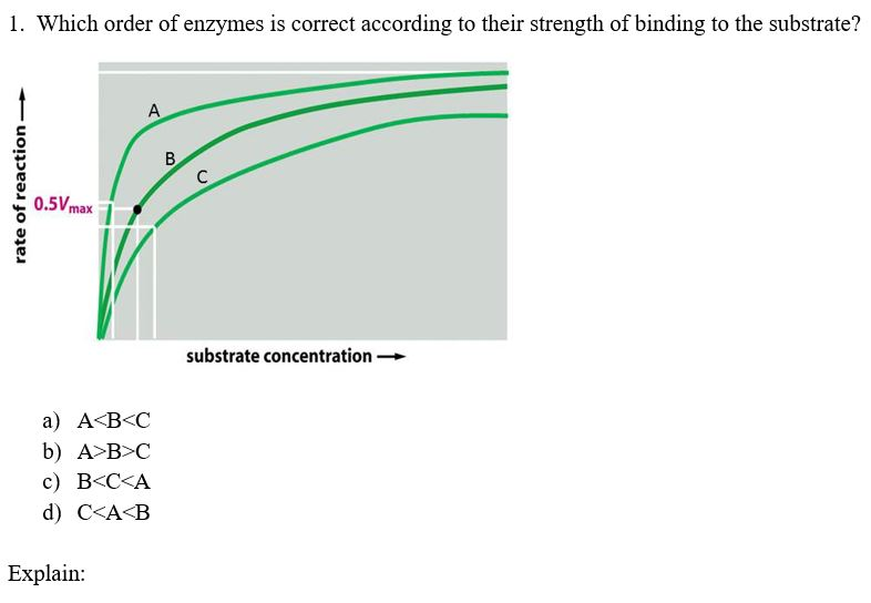 Solved Which order of enzymes is correct according to their | Chegg.com