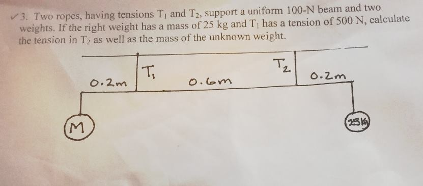 Solved Two ropes, having tensions T1 and T2, support a | Chegg.com