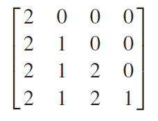 Solved 1. Compute the algebraic and geometric multiplicities | Chegg.com