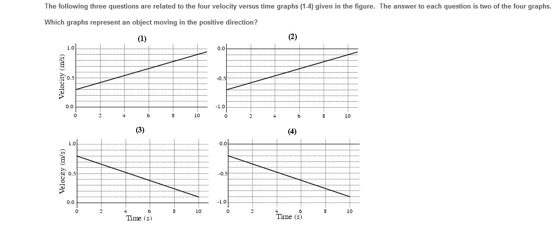Solved a) Which graphs represent an object moving in the | Chegg.com Solved a) Which graphs represent an object moving in the | Chegg.com