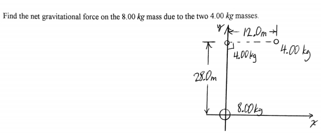 Solved Find the net gravitational force on the 8.00 ㎏ mass | Chegg.com