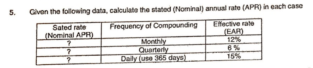 Solved: Given The Following Data, Calculate The Stated (No... | Chegg.com