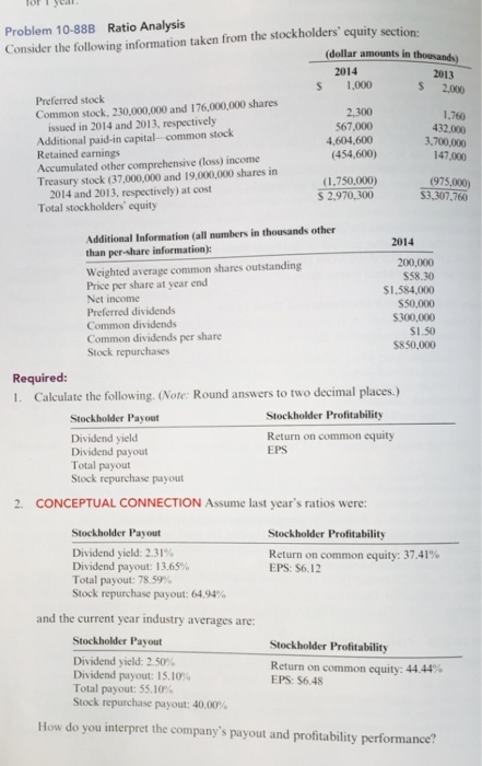 Solved ratio analysis | Chegg.com