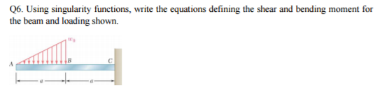 Solved Using singularity functions, write the equations | Chegg.com
