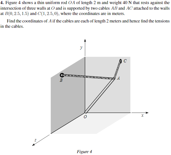 Solved 4. Figure 4 shows a thin uniform rod OA of length 2 m | Chegg.com