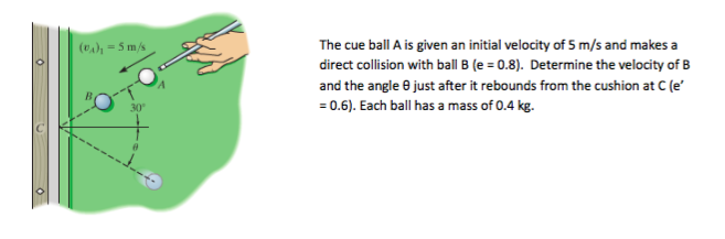 Solved The cue ball A is given an initial velocity of 5 m/s | Chegg.com
