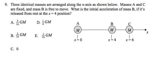 Solved Three identical masses are arranged along the x-axis | Chegg.com