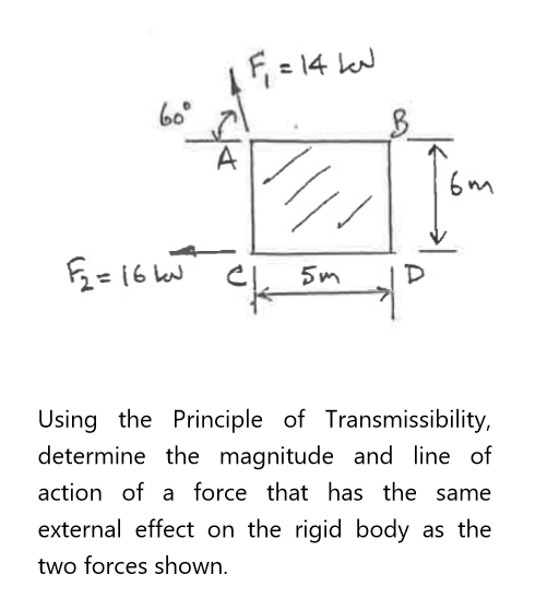 Solved Using the Principle of Transmissibility, determine | Chegg.com