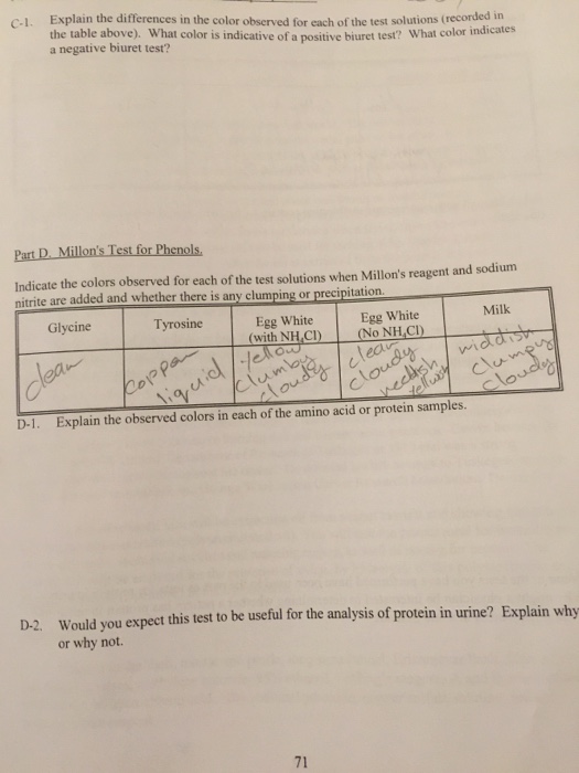 Experiment 8 Data & Report Sheet Part A Precipitation | Chegg.com