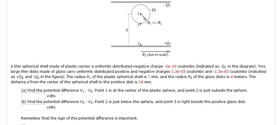 Solved A thin spherical shell made of plastic carries a | Chegg.com