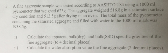 Solved A fine aggregate sample was tested according to | Chegg.com