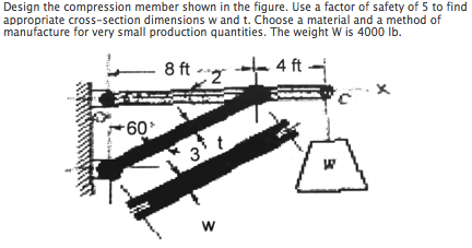 Solved Design the compression member shown in the figure. | Chegg.com