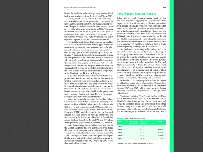 Question: Case research and analysis for Tata Motors | Chegg.com
