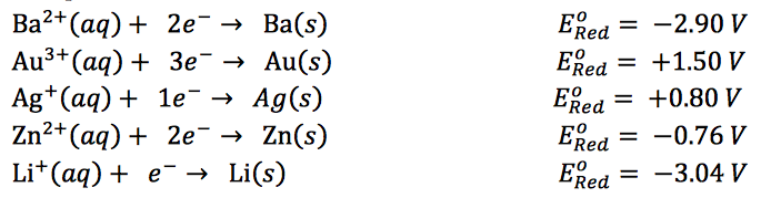 Solved Rank the following metals from strongest to weakest | Chegg.com