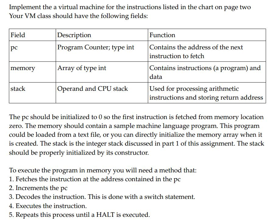 Solved In Java Create This Stack Based Virtual Machine