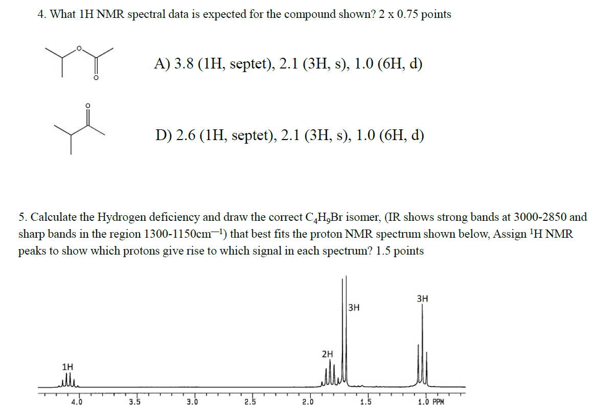Solved: What 1H NMR Spectral Data Is Expected For The Comp... | Chegg.com