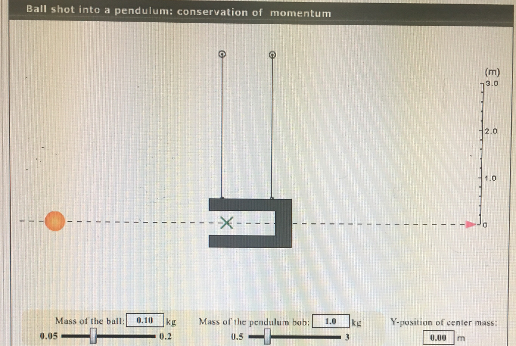Solved Ball shot into a pendulum: conservation of momentum | Chegg.com