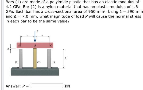 Solved Bars (1) are made of a polyimide plastic that has an | Chegg.com